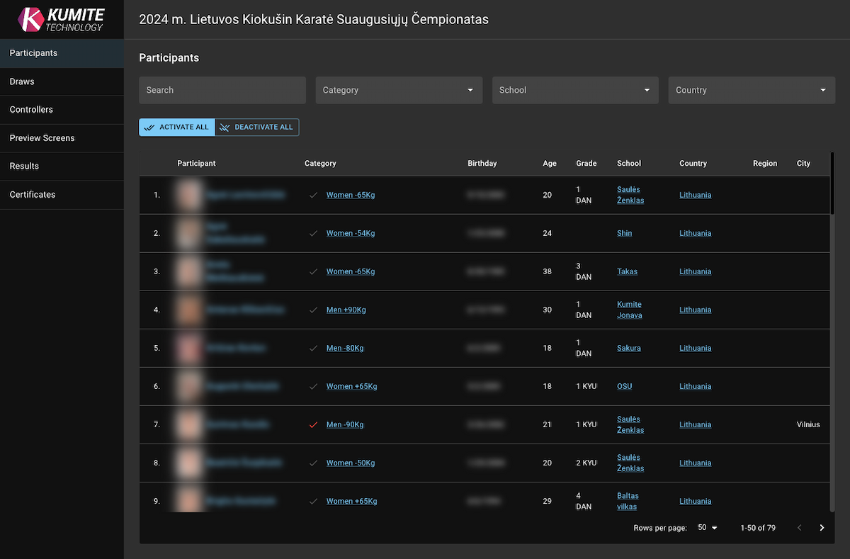 Participant Management