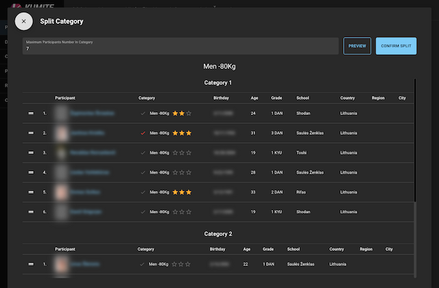 Participant Management